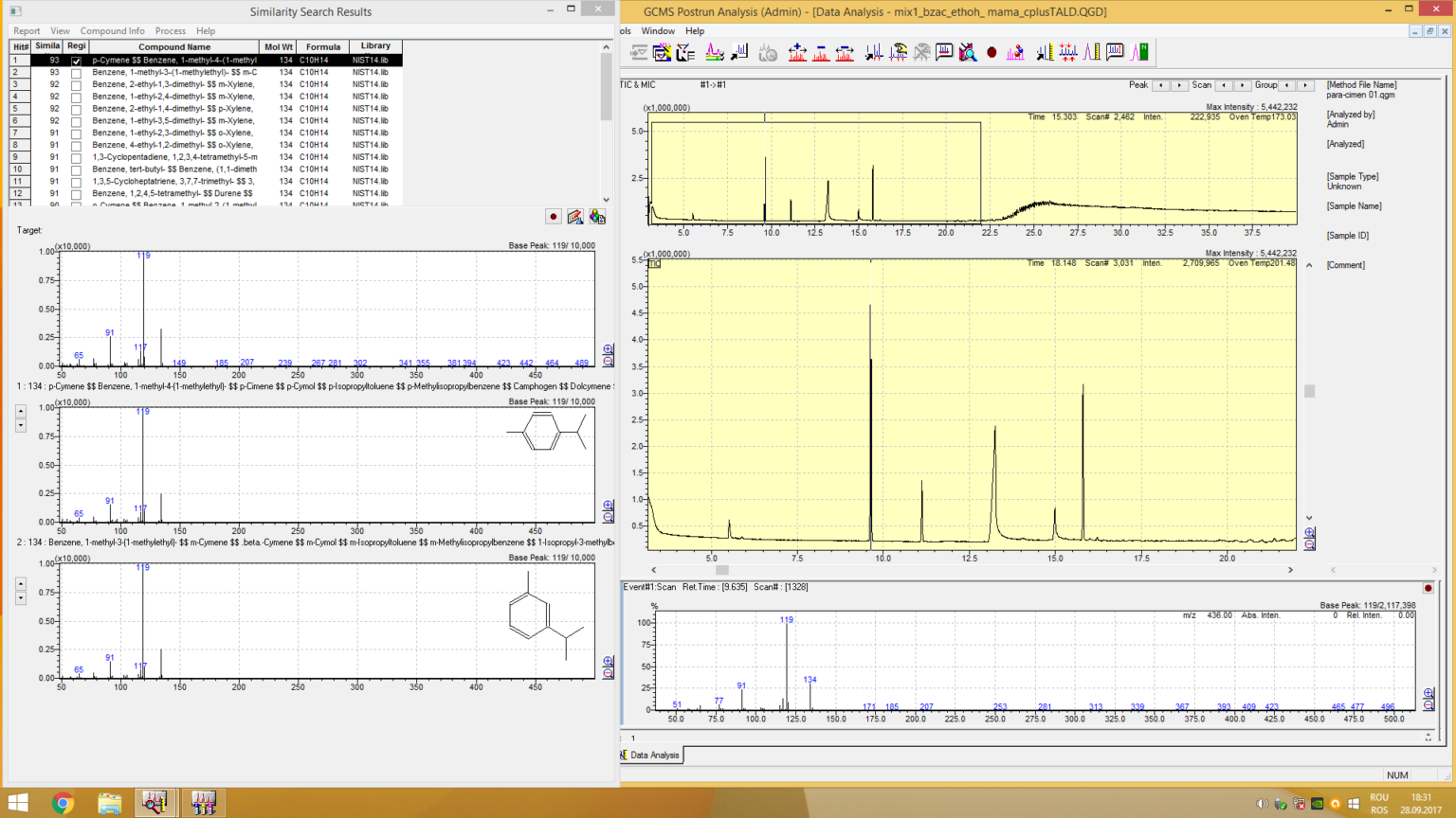 NIMP| GCMS-QP2010 Ultra Shimadzu – Gas chromatograph coupled with mass ...